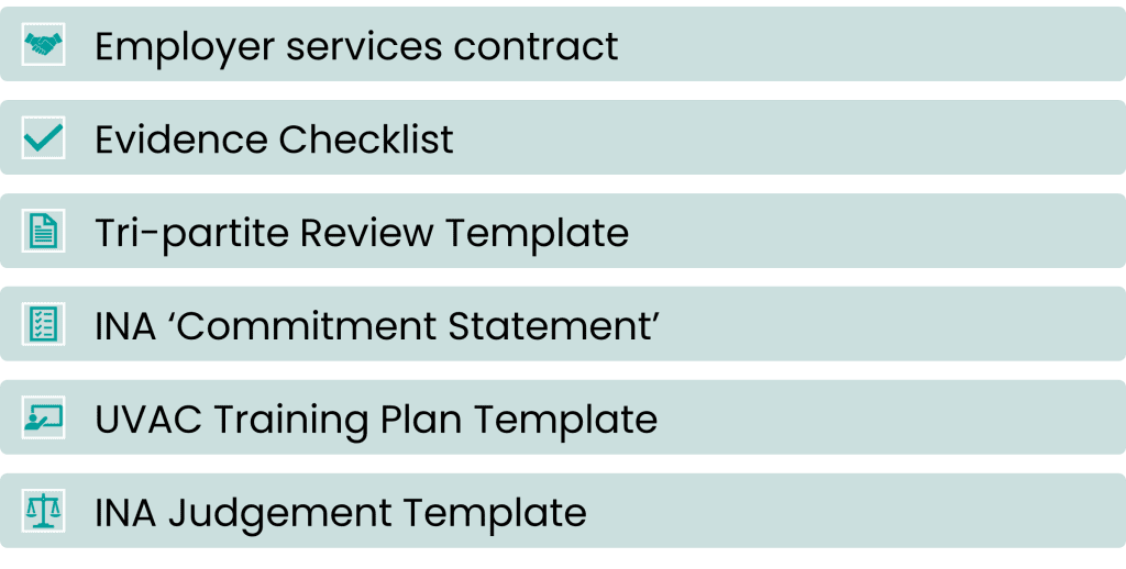 UVAC Templates – Now Available | UVAC