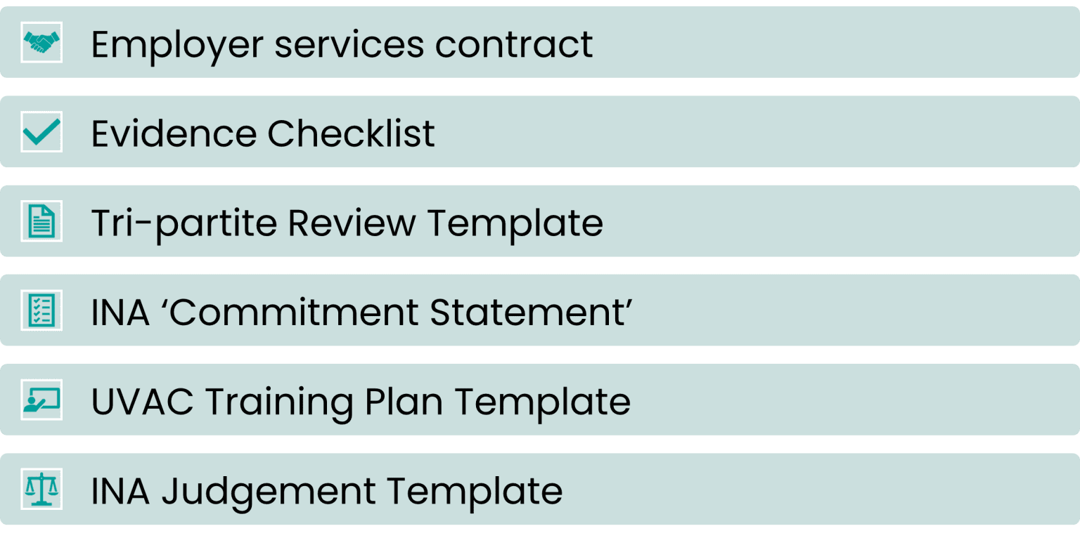 UVAC Templates – Now Available | UVAC