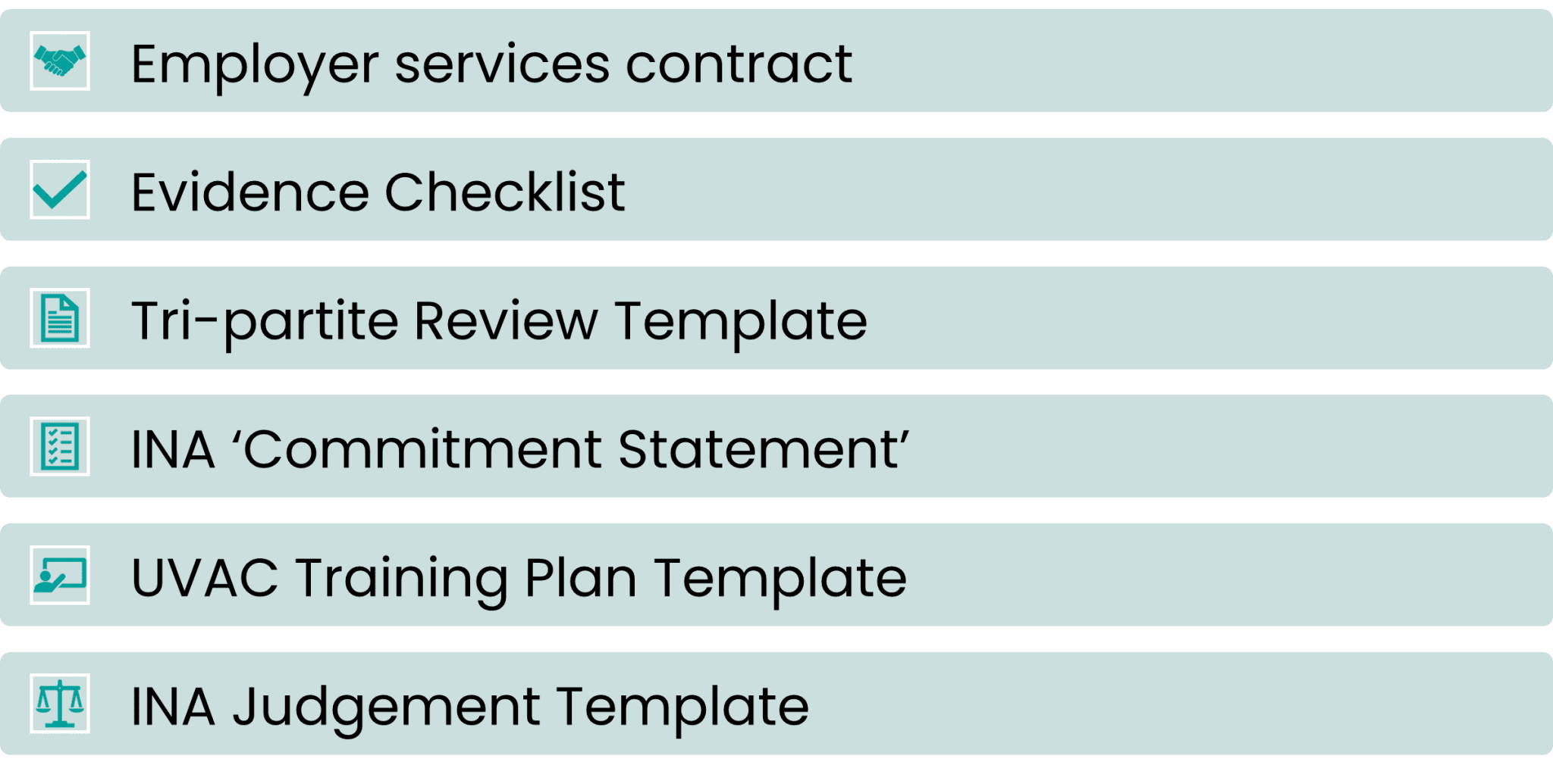 UVAC Templates – Now Available | UVAC